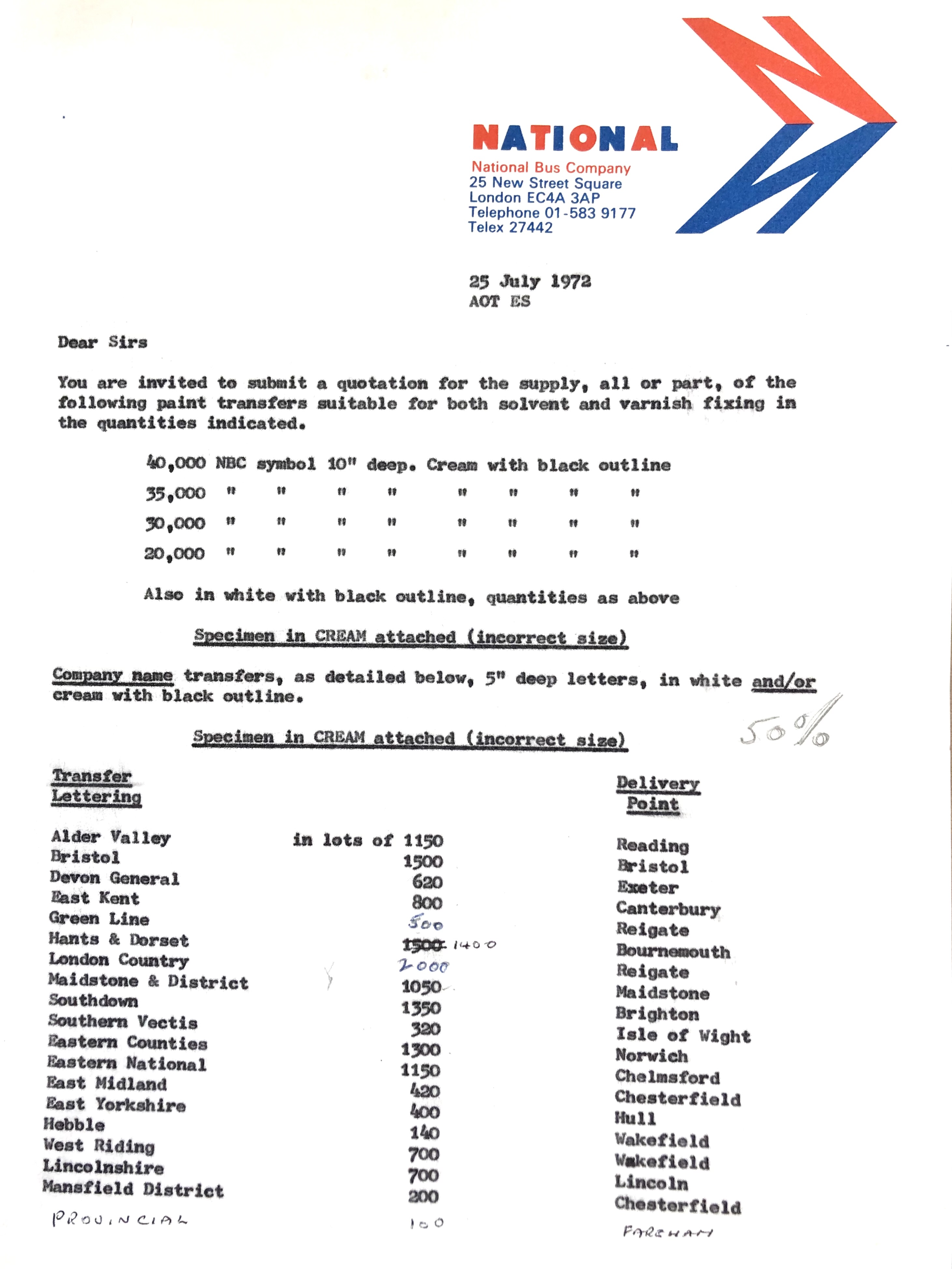 Buses – National Bus Company Corporate Identity Manual