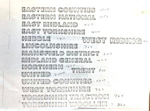 Buses – National Bus Company Corporate Identity Manual